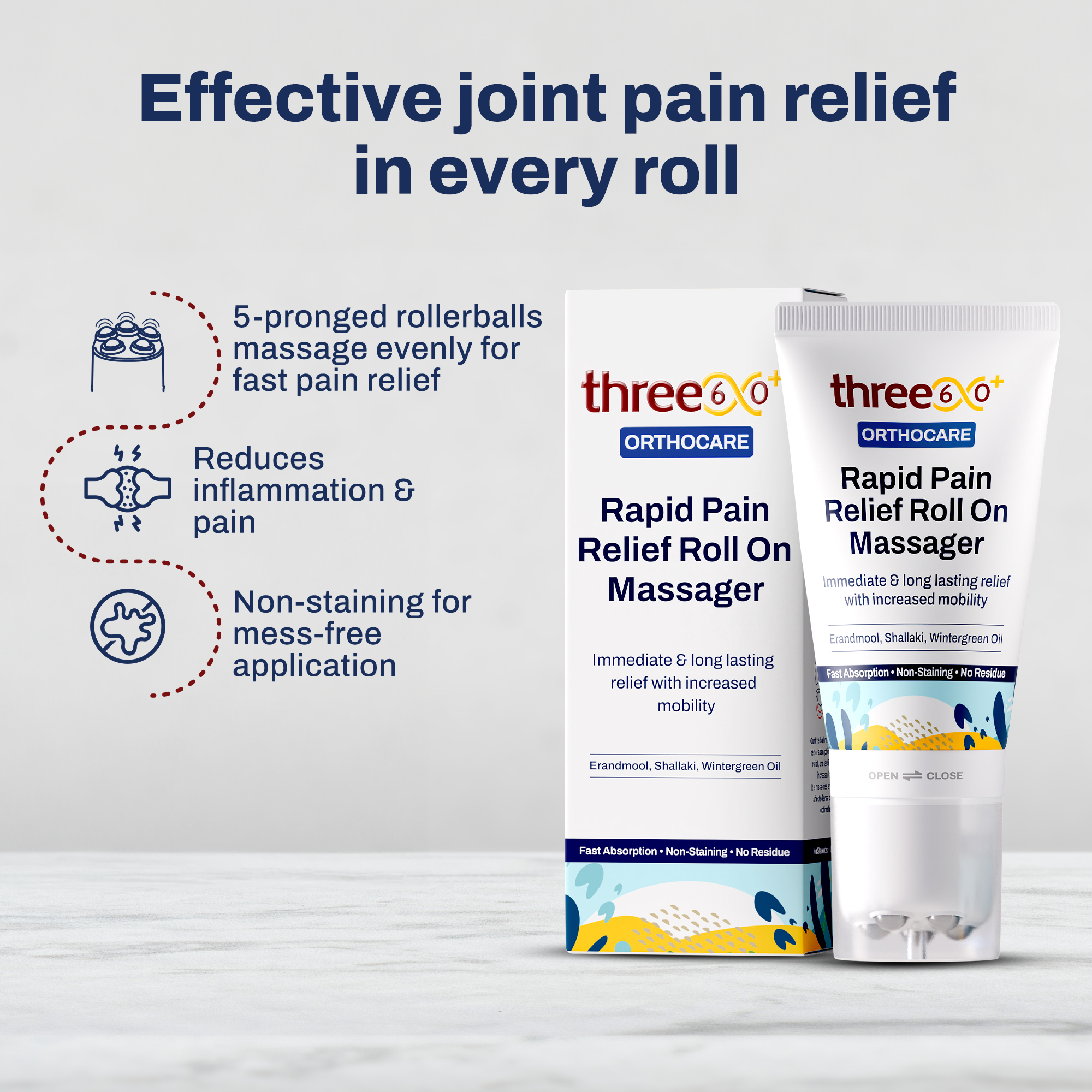 Daily Joint Care & Pain Relief - (Tablets+Roll On) – Three60wellness