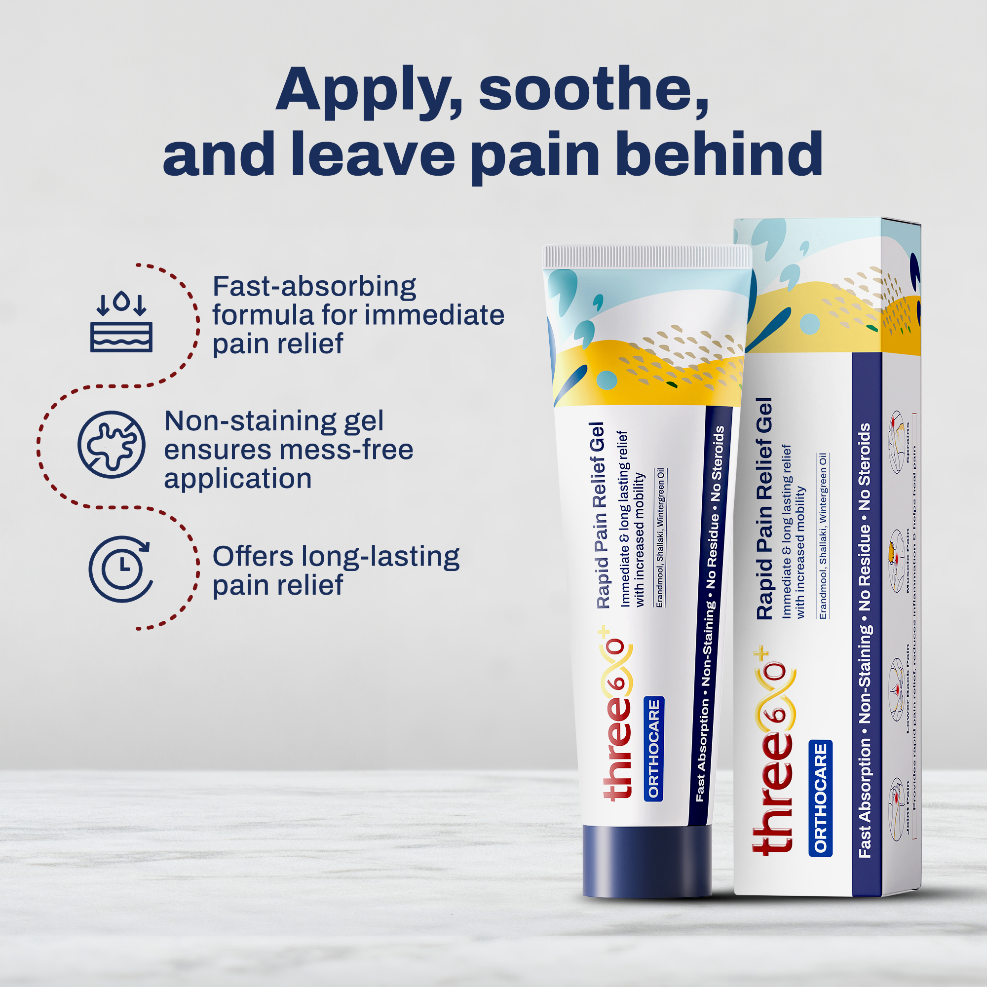 Rapid Pain Relief & Joint Mobility Combo (Tablets+Gel) – Three60wellness