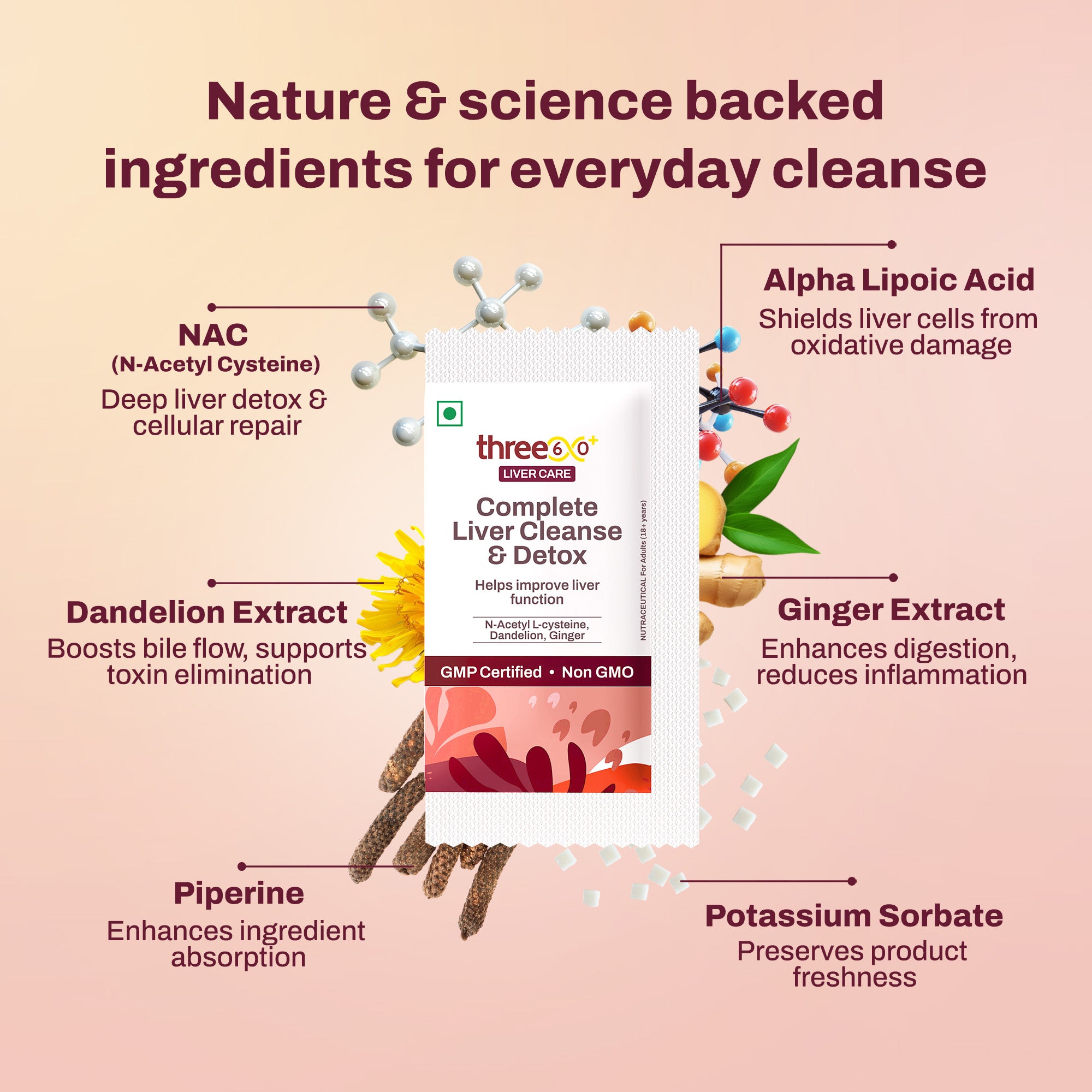 Complete Liver Cleanse & Detox | Natural, Science-Backed Formula ...