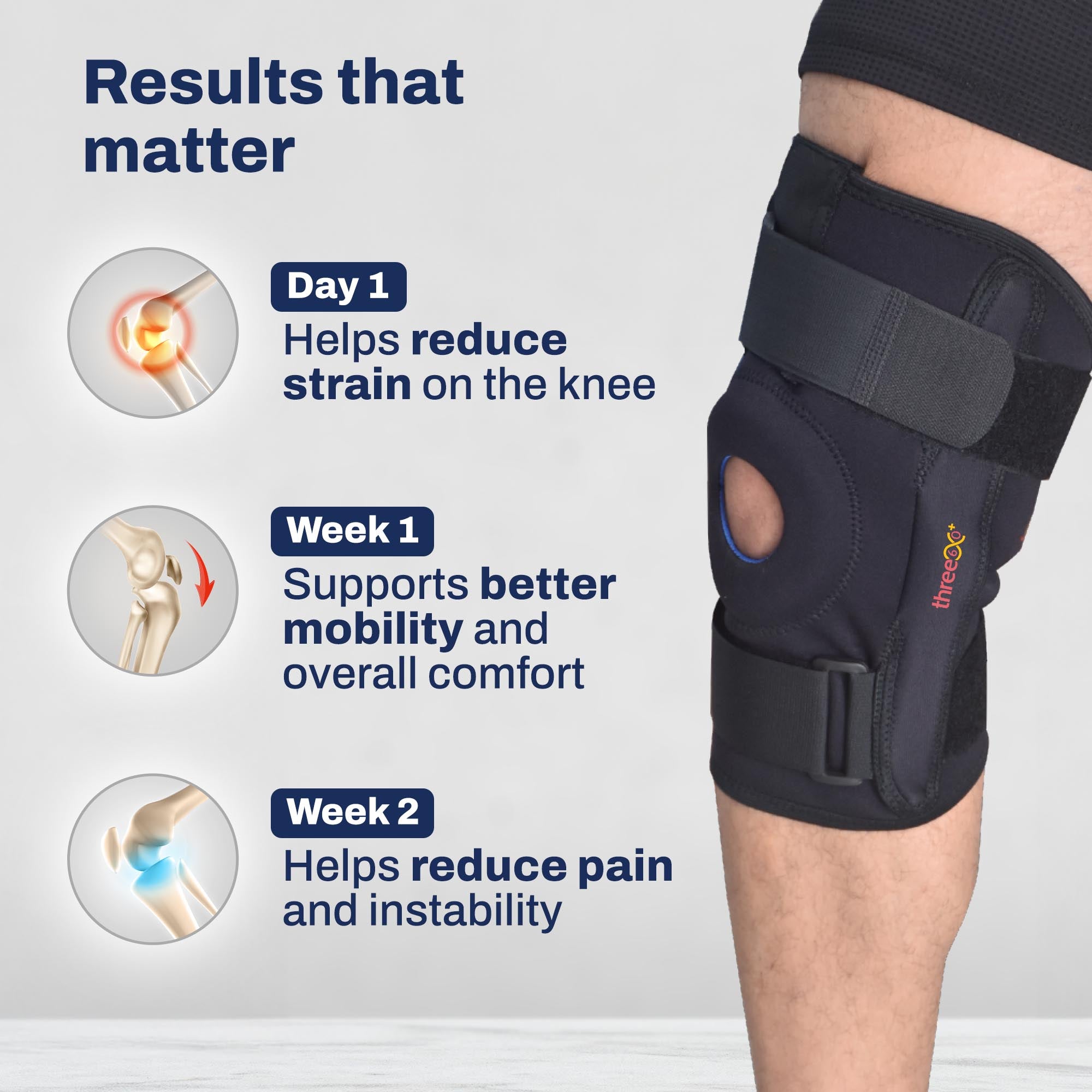 Knee Support with Hinges | Adjustable Stability & Comfort – Three60wellness