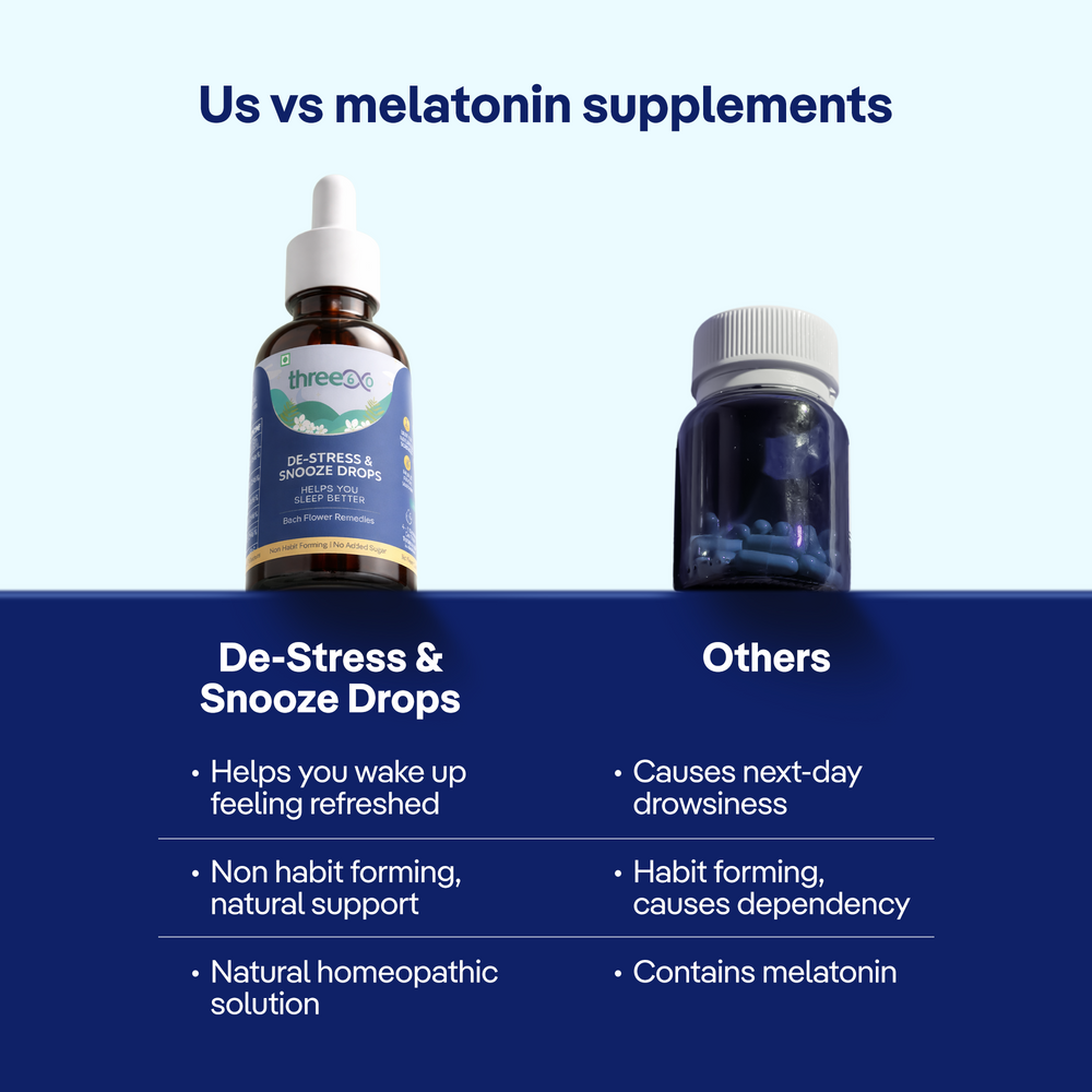Sleep Deeper with three60 De-Stress & Snooze Oral Drops – Three60wellness